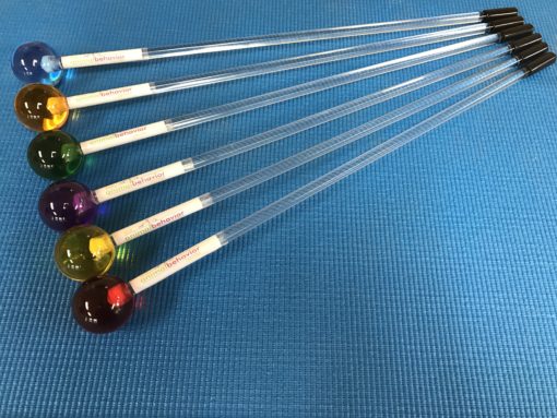 ABC Training Package - The Animal Behavior Center